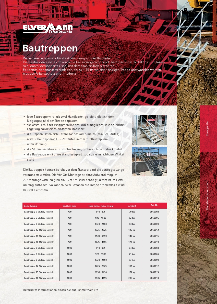 Produkte - Elvermann Schaltechnik